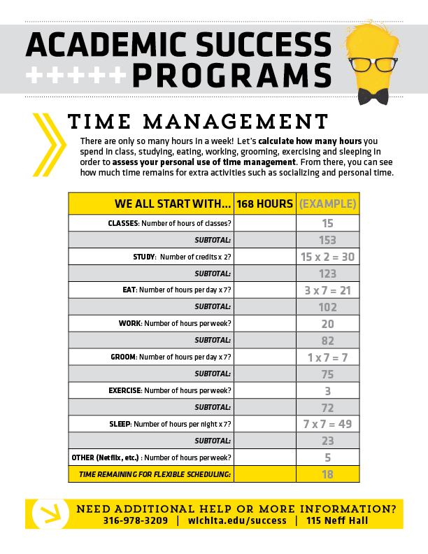 Time Management
